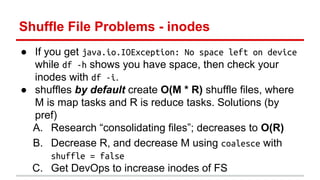 Spark 4th Meetup Londond - Building a Product with Spark | PDF