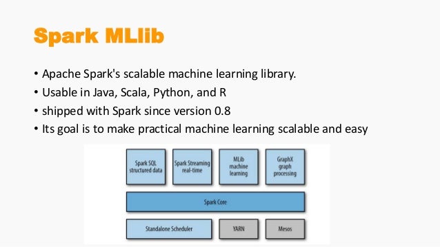 Apache Spark MLlib