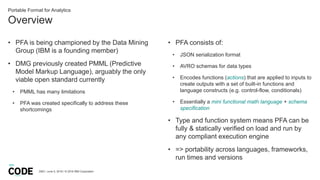 Productionizing Spark ML Pipelines with the Portable Format for Analytics | PPT