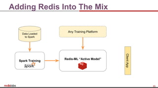 Boosting Machine Learning with Redis Modules and Spark | PPT