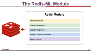 Boosting Machine Learning with Redis Modules and Spark | PPT