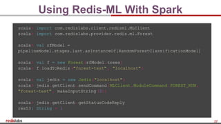 Boosting Machine Learning with Redis Modules and Spark | PPT