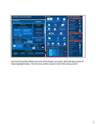 Spark ml streaming | PDF