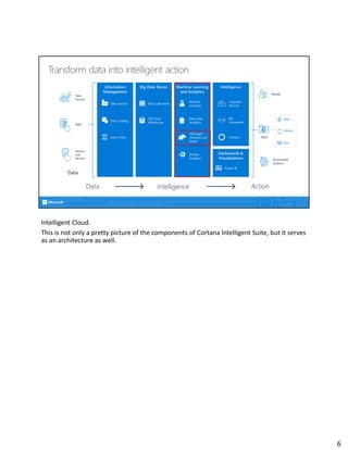 Spark ml streaming | PDF
