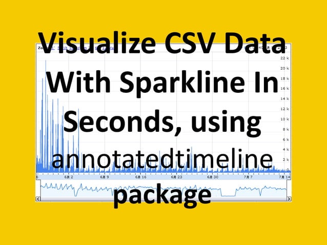 Sparknize - Visualize CSV Data With Sparkline In Seconds | PPT