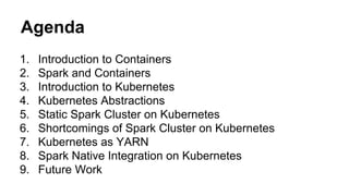 Spark on Kubernetes | PDF