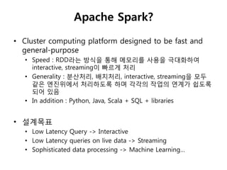 Spark overview 이상훈(SK C&C)_스파크 사용자 모임_20141106 | PDF