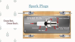 Spark Plugs | PPTX