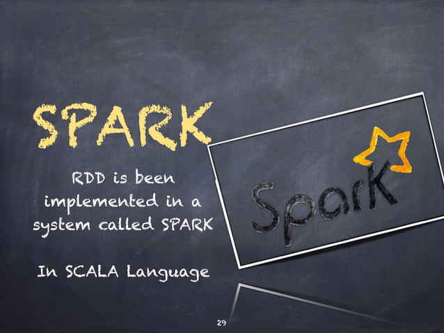 Apache Spark | PPT