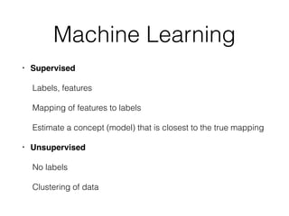 Introduction to SparkR | PDF | Programming Languages | Computing