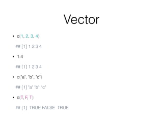 Introduction to SparkR | PDF | Programming Languages | Computing