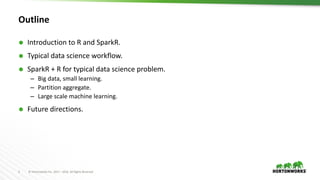 Integrate SparkR with existing R packages to accelerate data science workflows | PPT