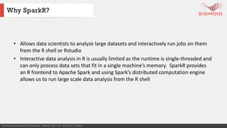 Introduction to Spark R with R studio - Mr. Pragith | PPT