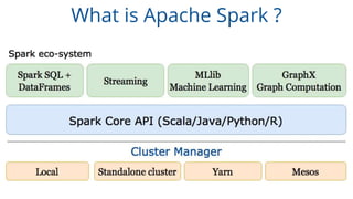 Alexander Pavlenko, Java Software Engineer, DataArt. | PPT