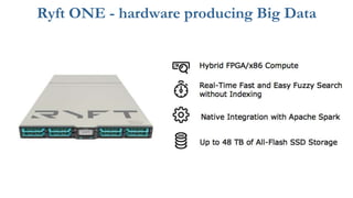 Alexander Pavlenko, Java Software Engineer, DataArt. | PPT