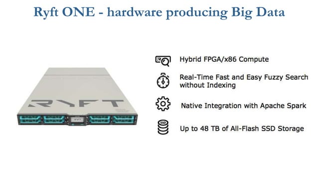 Alexander Pavlenko, Java Software Engineer, DataArt. | PPTX