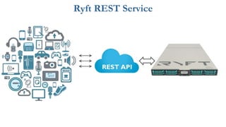 Alexander Pavlenko, Java Software Engineer, DataArt. | PPT
