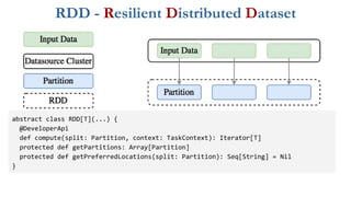 Alexander Pavlenko, Java Software Engineer, DataArt. | PPT