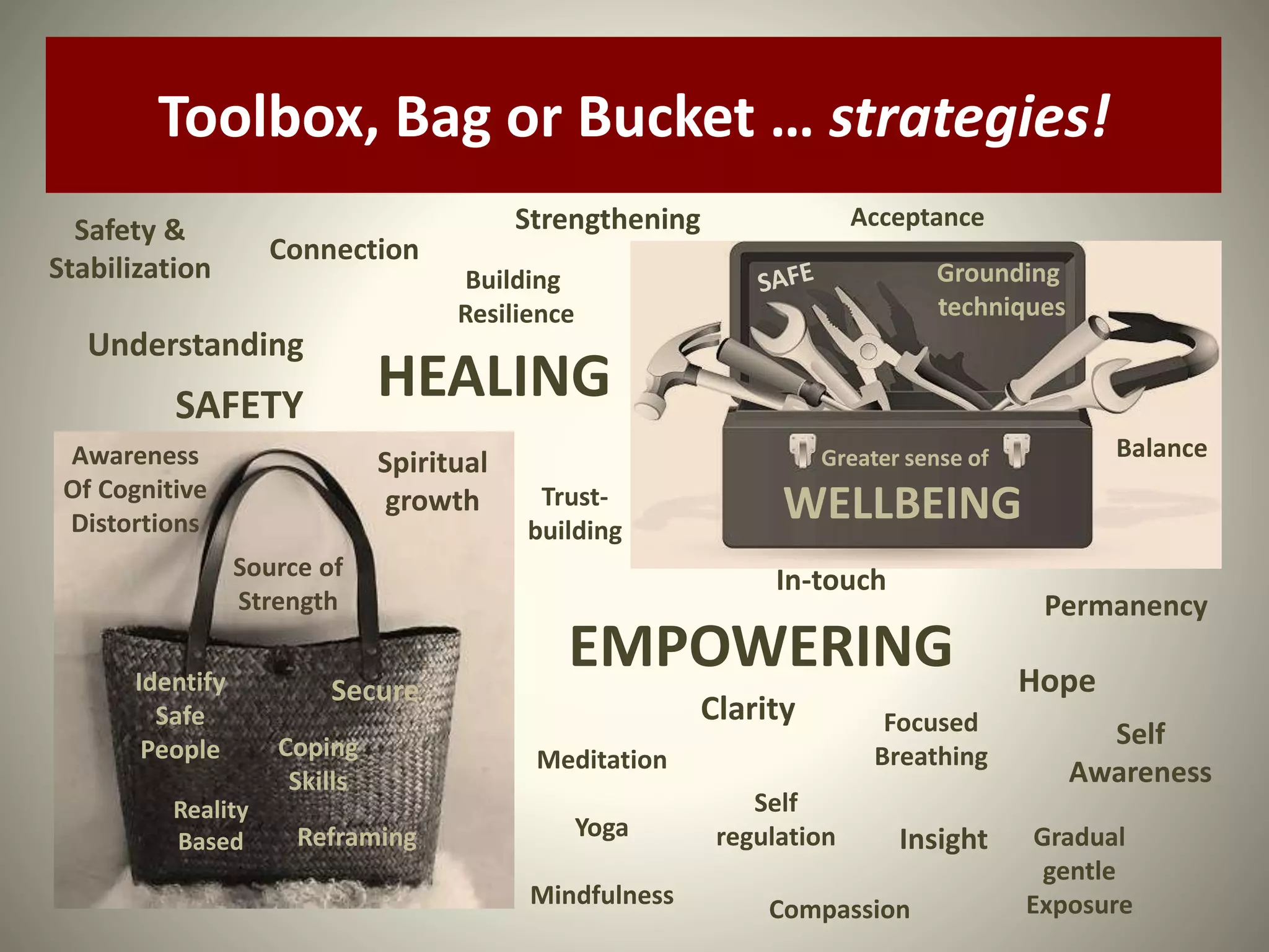 Trauma Focused CBT (TF CBT) for Kids | PPTX