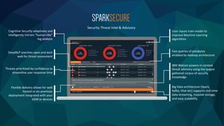 Cognitive Analysis With SparkSecure | PPTX
