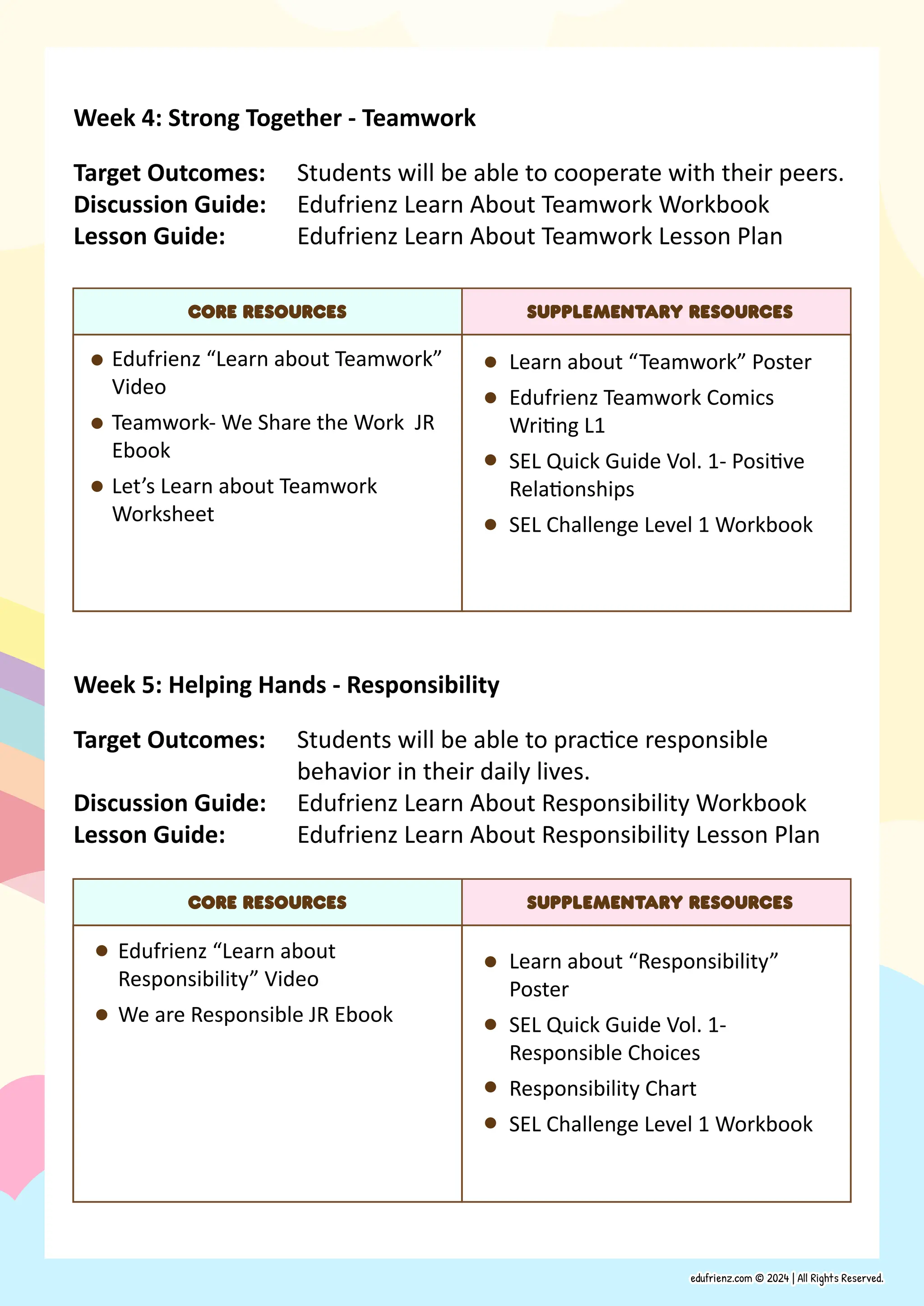 Spark SEL Level 3 Curriculum: Advanced Social Emotional Learning | PDF