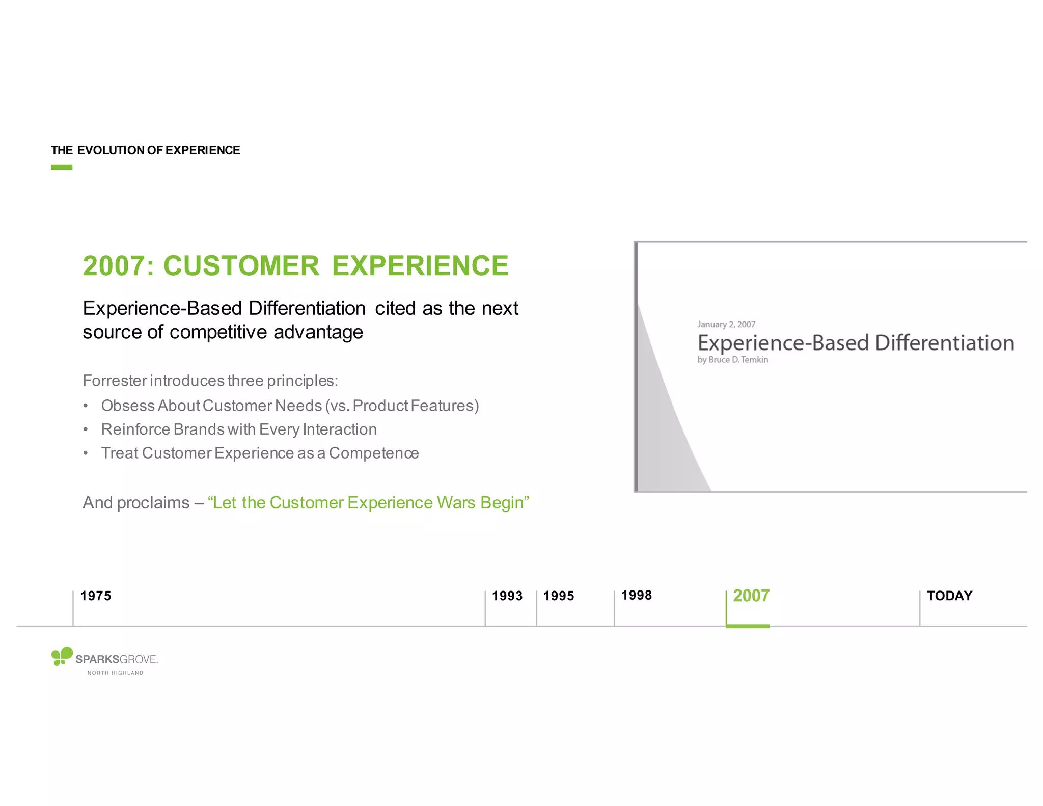 Sparks Grove Evolution Of Experience | PDF