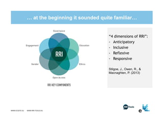 Sparks Project: Kick-off RRI Tool. Marzia Mazzonetto | PPTX | Business ...