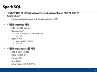 Spark sql | PPT