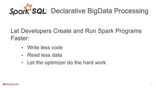 Spark Sql and DataFrame | PPTX