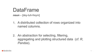 Spark Sql and DataFrame | PPTX