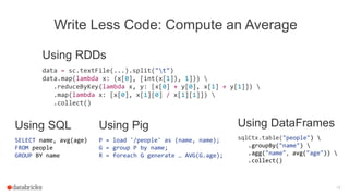 Spark Sql and DataFrame | PPTX
