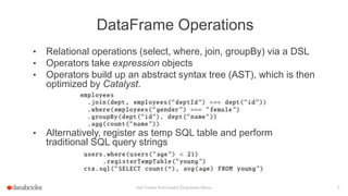 Spark Sql and DataFrame | PPTX