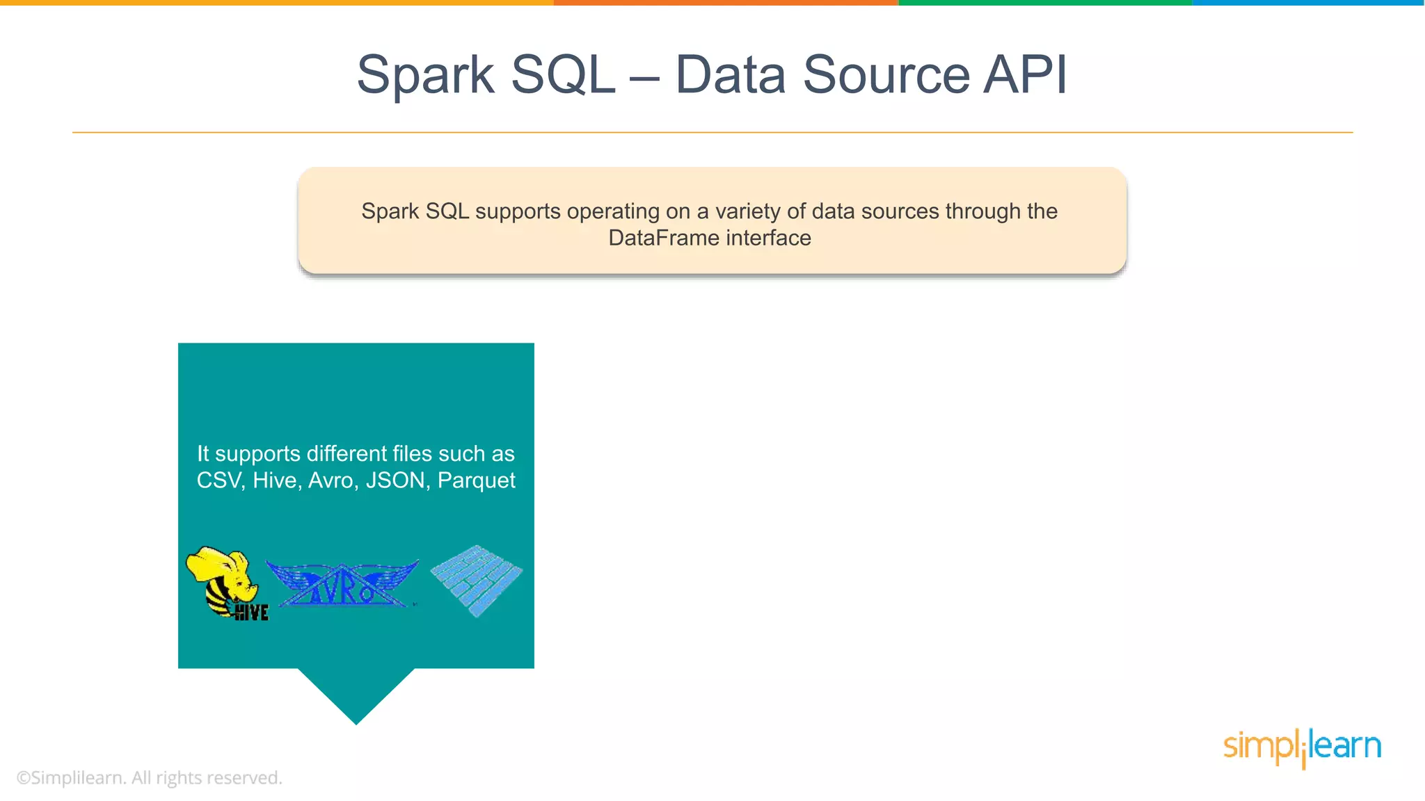 Spark Sql Tutorial Spark Sql Using Scala Apache Spark Tutorial For 