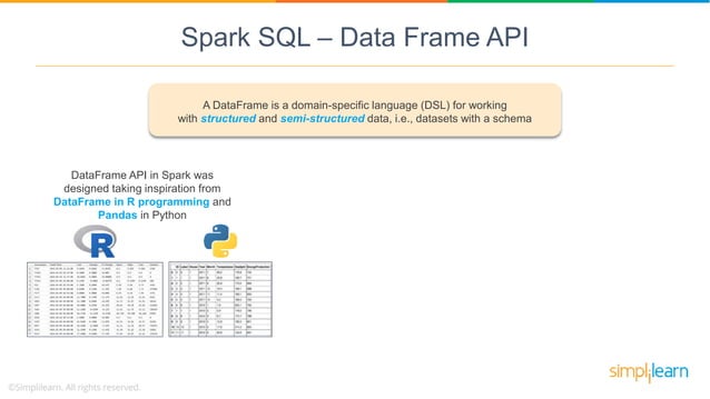 Spark SQL Tutorial | Spark SQL Using Scala | Apache Spark Tutorial For ...