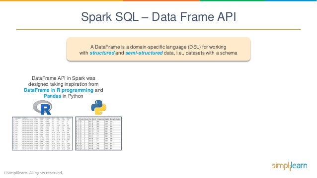 Spark Sql Tutorial Spark Sql Using Scala Apache Spark Tutorial Fo…