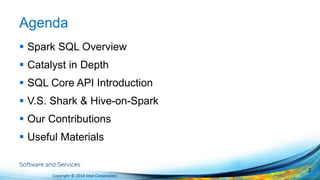 Spark sql meetup | PPT