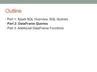 Introduction to Spark SQL training workshop | PDF