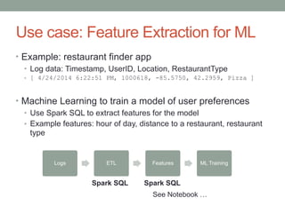 Introduction to Spark SQL training workshop | PDF