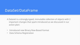Spark Storage Data Formats and its usage.pptx