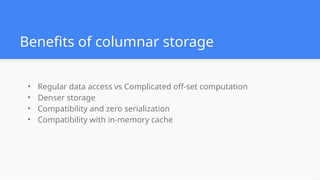 Spark Storage Data Formats and its usage.pptx