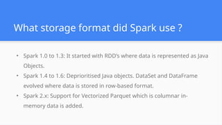 Spark Storage Data Formats and its usage.pptx