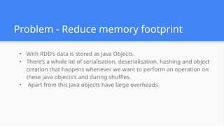 Spark Storage Data Formats and its usage.pptx