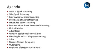 Spark streaming | PPTX