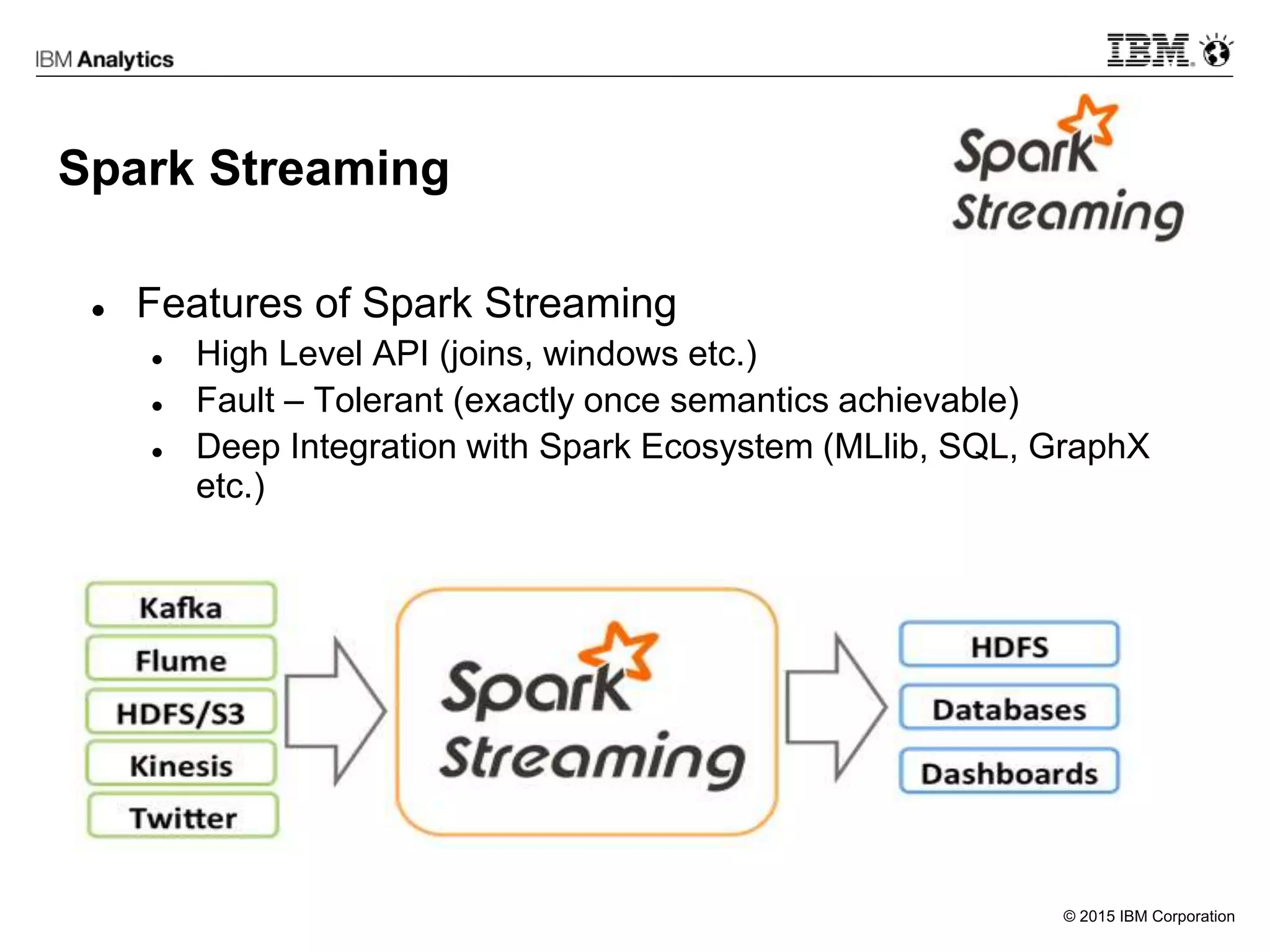Apache Spark Streaming: Architecture and Fault Tolerance | POTX