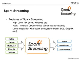 Apache Spark Streaming: Architecture and Fault Tolerance | PPT
