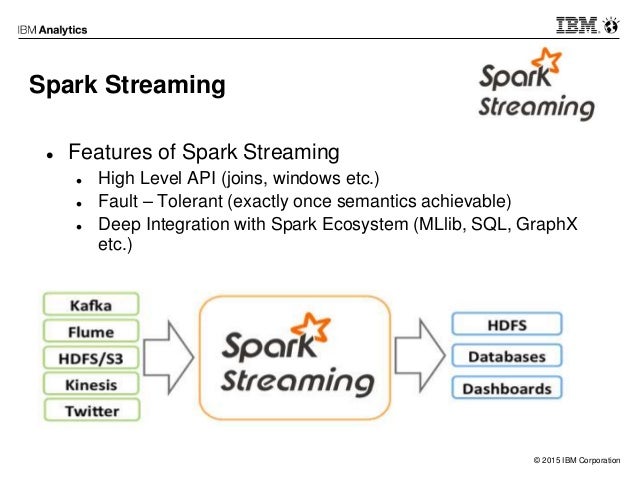 Apache Spark Streaming: Architecture and Fault Tolerance