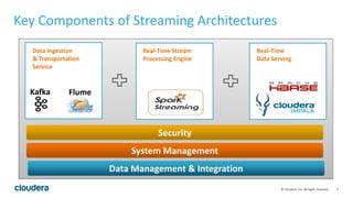 Real Time Data Processing using Spark Streaming | Data Day Texas 2015 | PPT