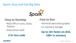 Real Time Data Processing using Spark Streaming | Data Day Texas 2015 | PPT