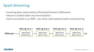Real Time Data Processing using Spark Streaming | Data Day Texas 2015 | PPT