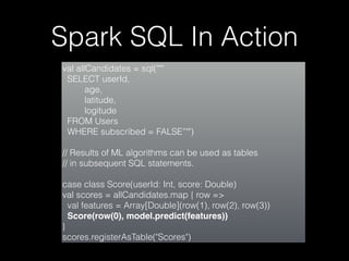 Spark streaming , Spark SQL | PDF